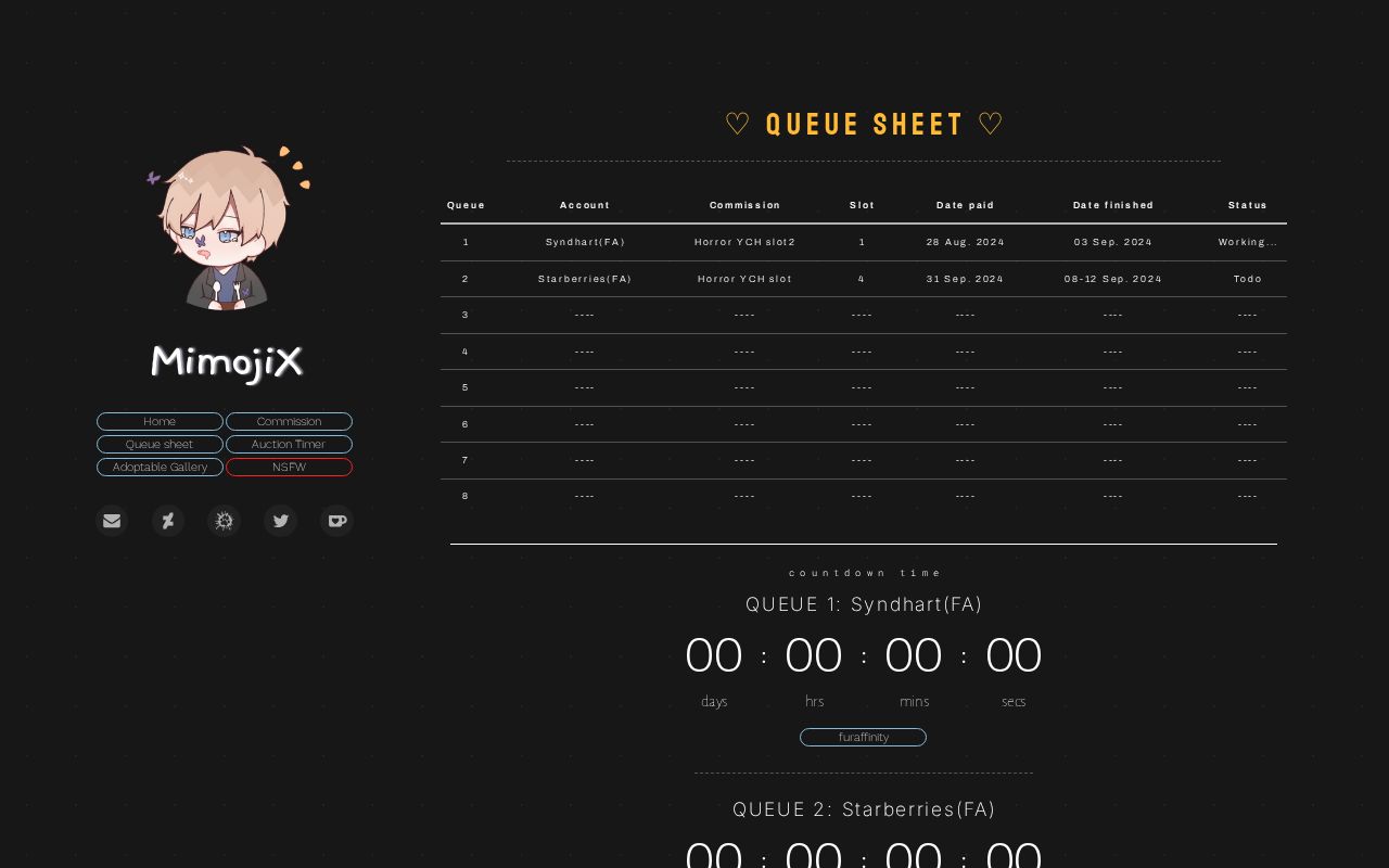 Mimoji Queue